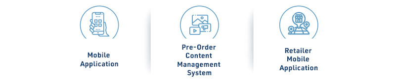 Pre Order Management Platform | TAV Technologies